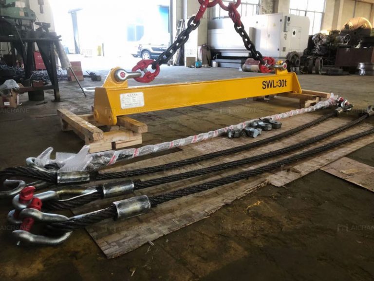 Rail Mounted Gantry Crane - Ideal Container Lifting Gantry Crane